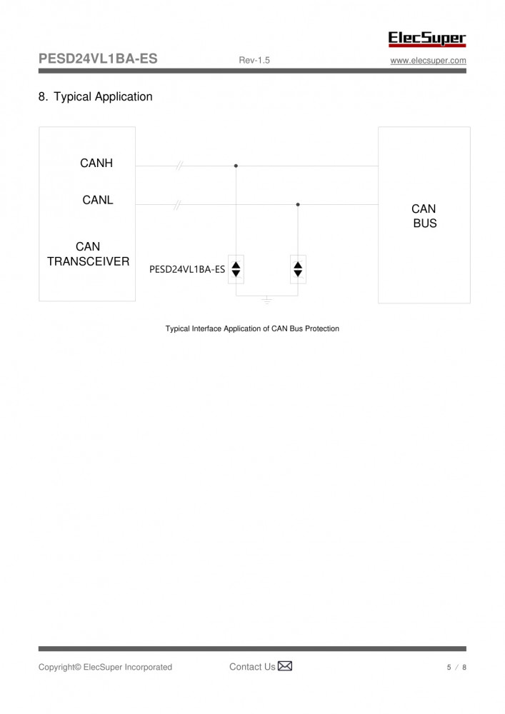 PESD24VL1BA-ES datasheet page 5