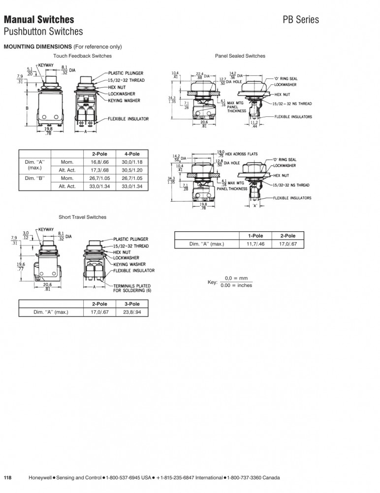 Honeywell pushbutton switch document page 3