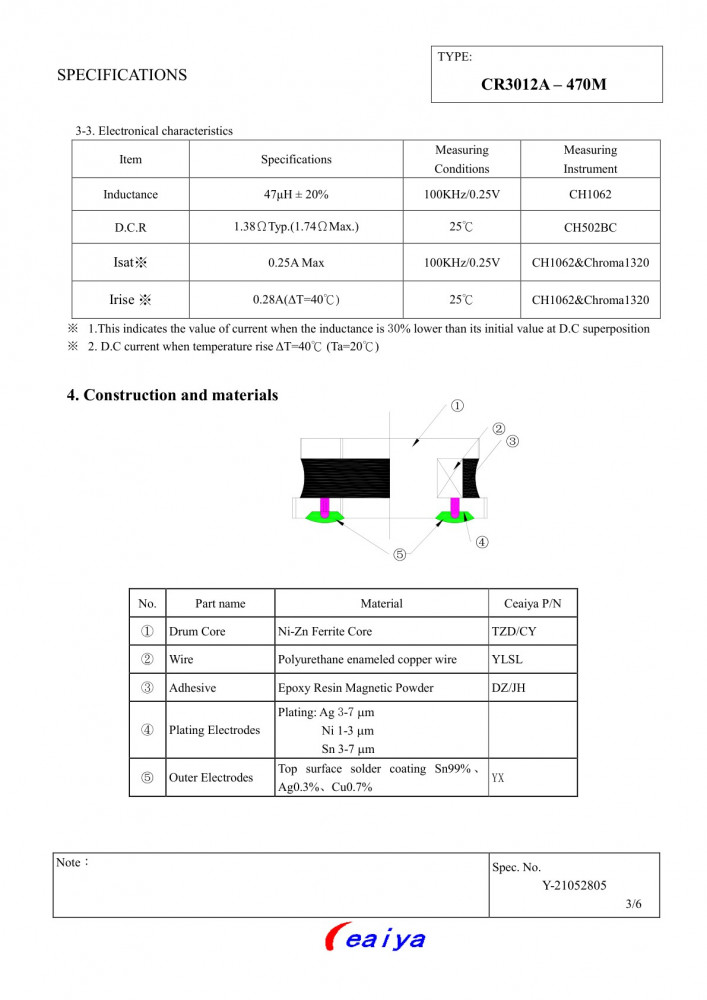 CR3012A-470M specification page 4