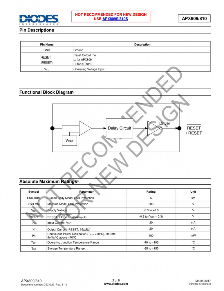APX809-40SAG-7 datasheet page 2