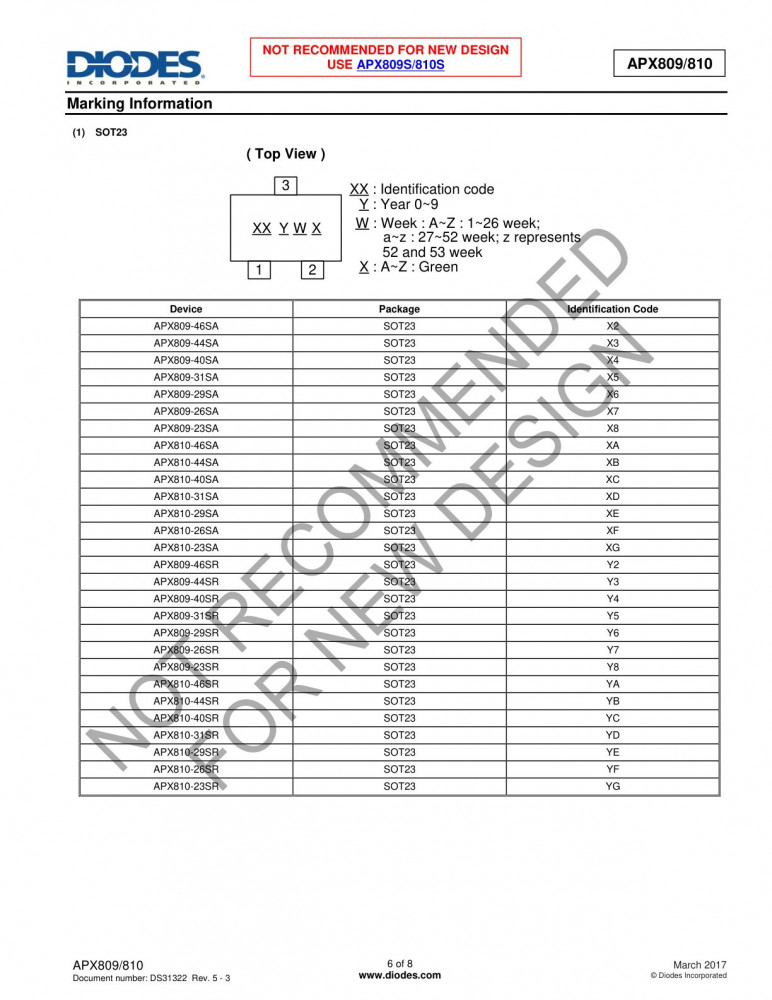 APX809-40SAG-7 datasheet page 6