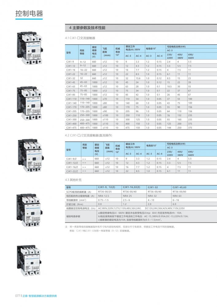 CJX1 product documentation page 2