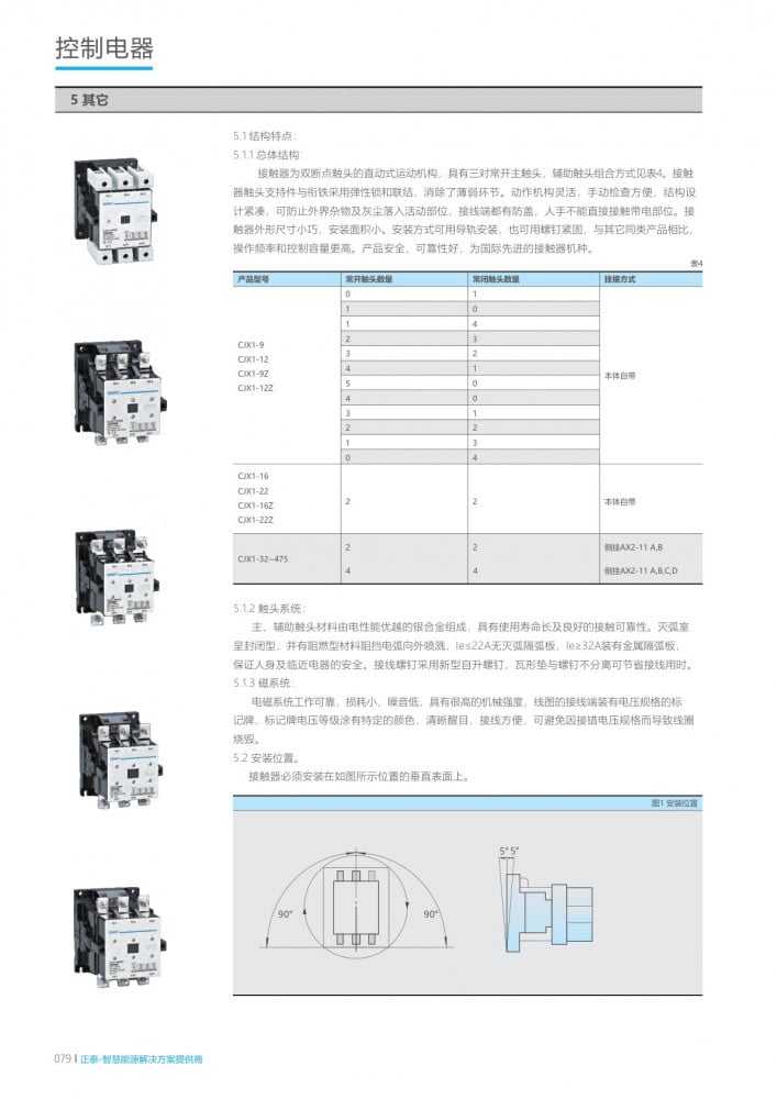 CJX1 product documentation page 4
