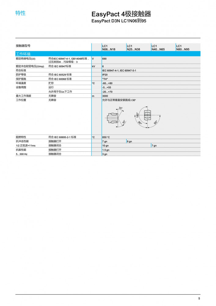 EasyPact catalogue page 7
