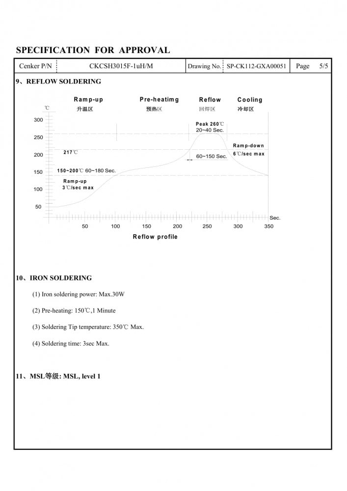 CKCSH3015F-1uH/M specification page 7
