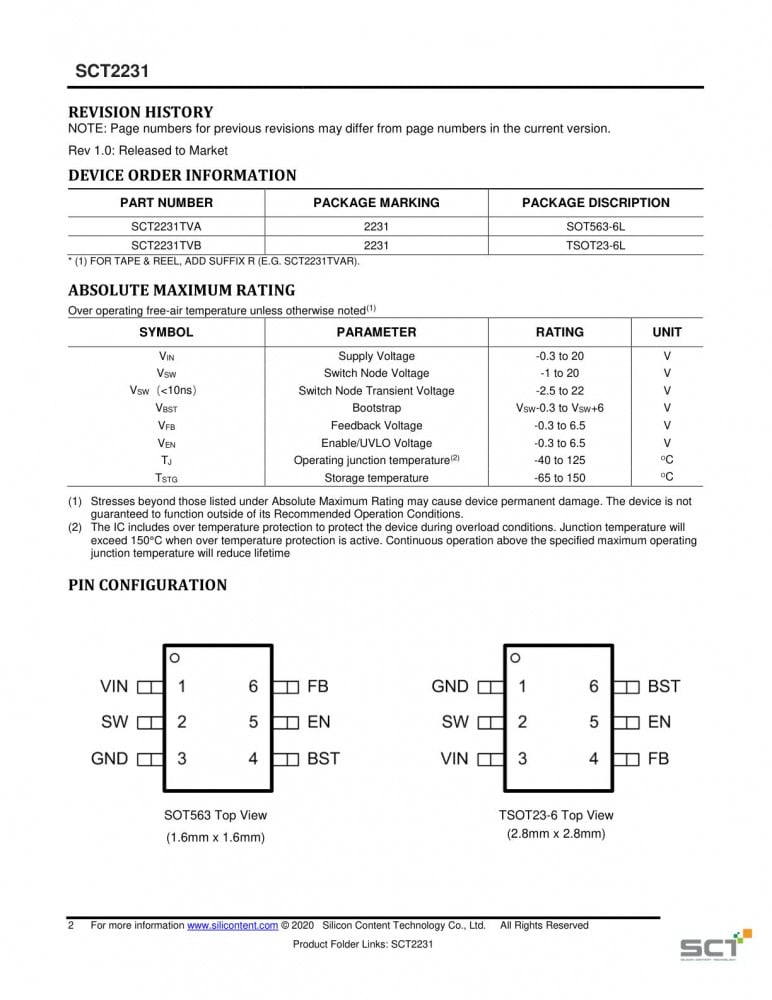 SCT2231TVBR datasheet page 2