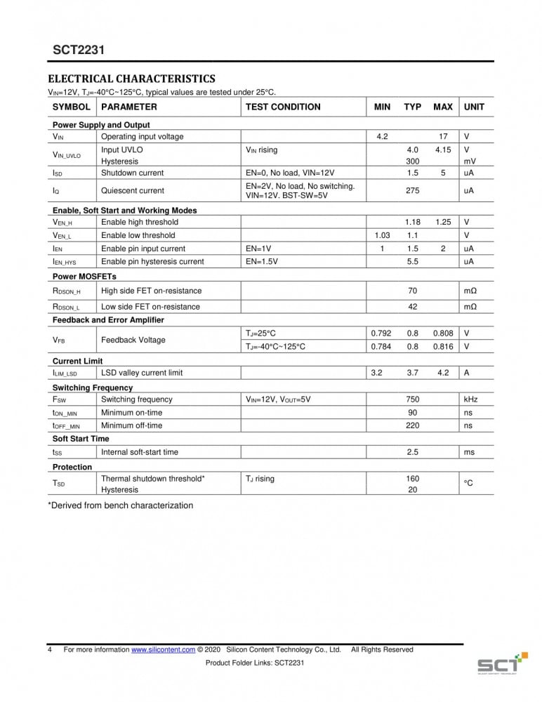 SCT2231TVBR datasheet page 4