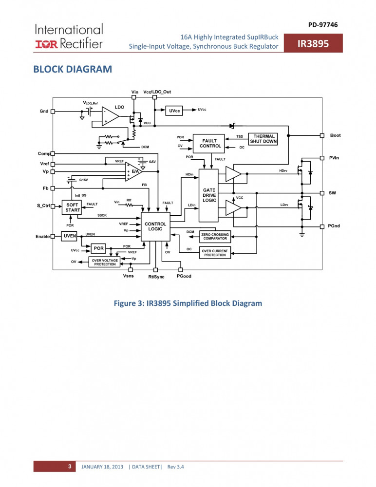 IR3895 datasheet page 3