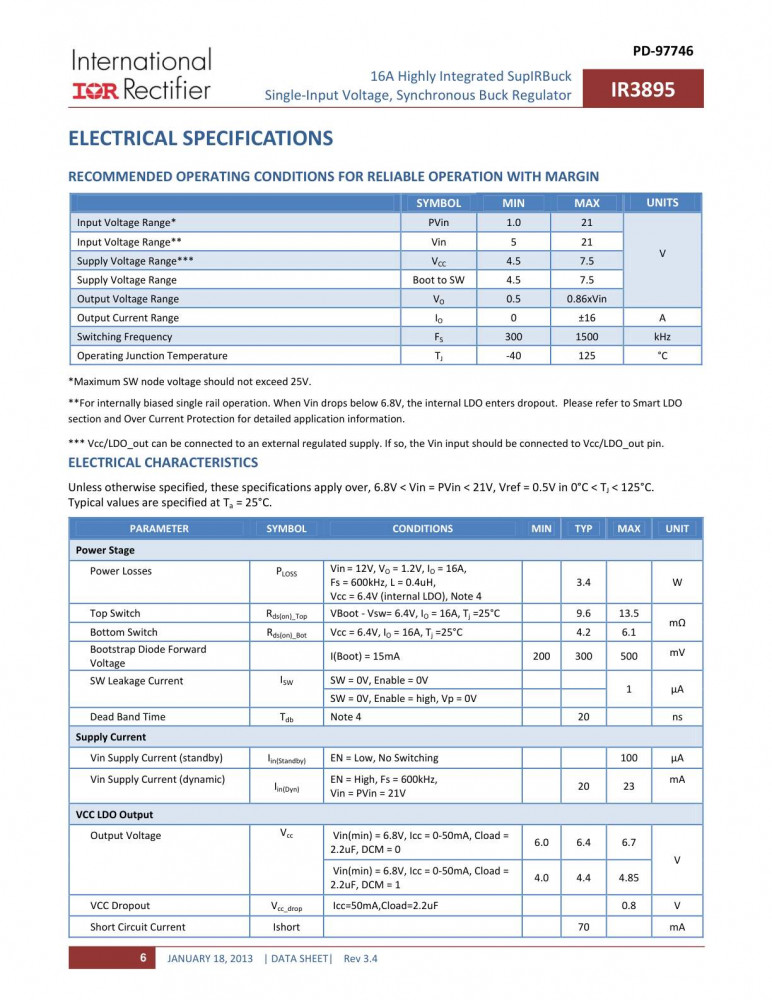 IR3895 datasheet page 6