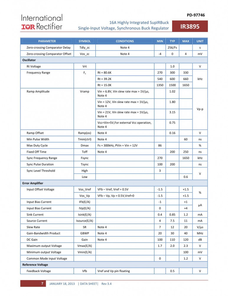 IR3895 datasheet page 7