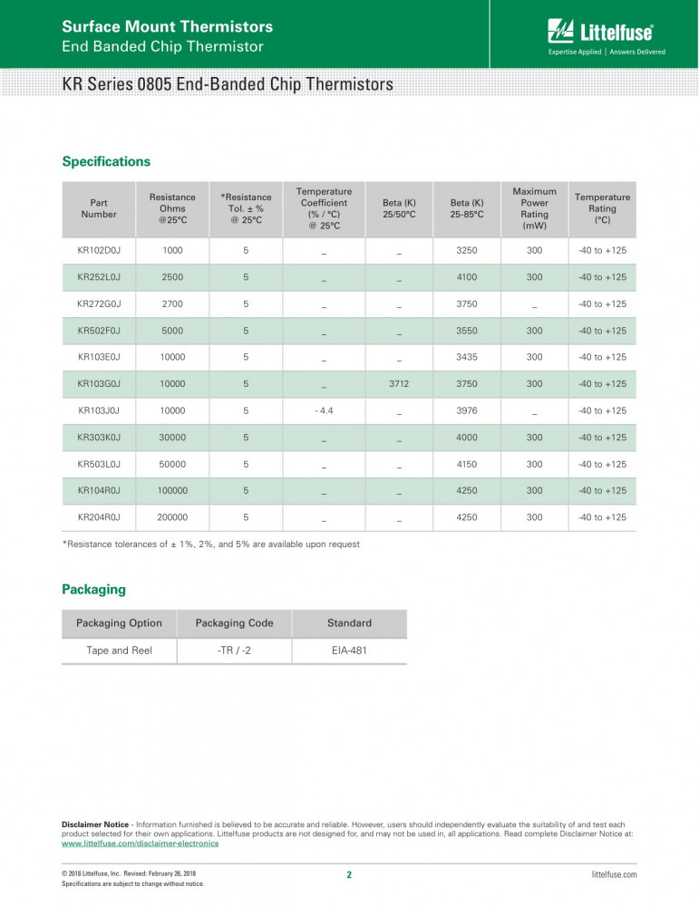 Littelfuse KR Series thermistor technical document page 2