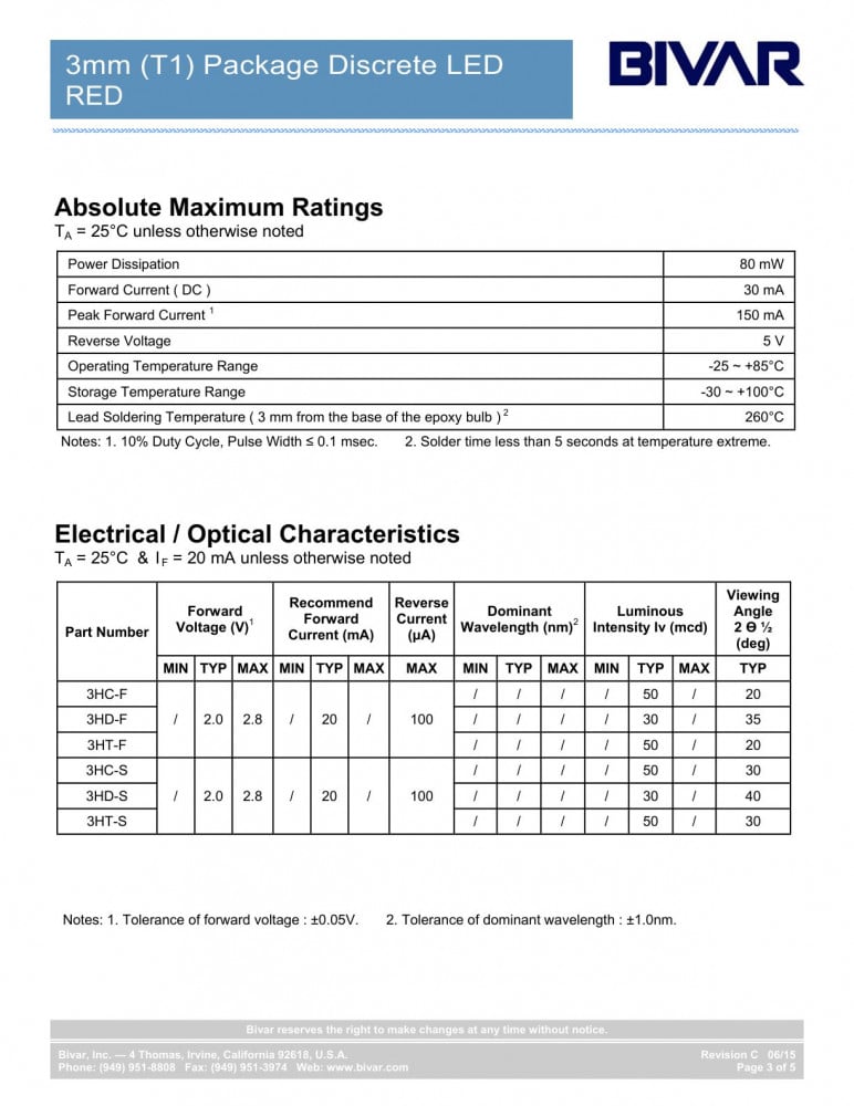BIVAR 3HD-F datasheet page 3