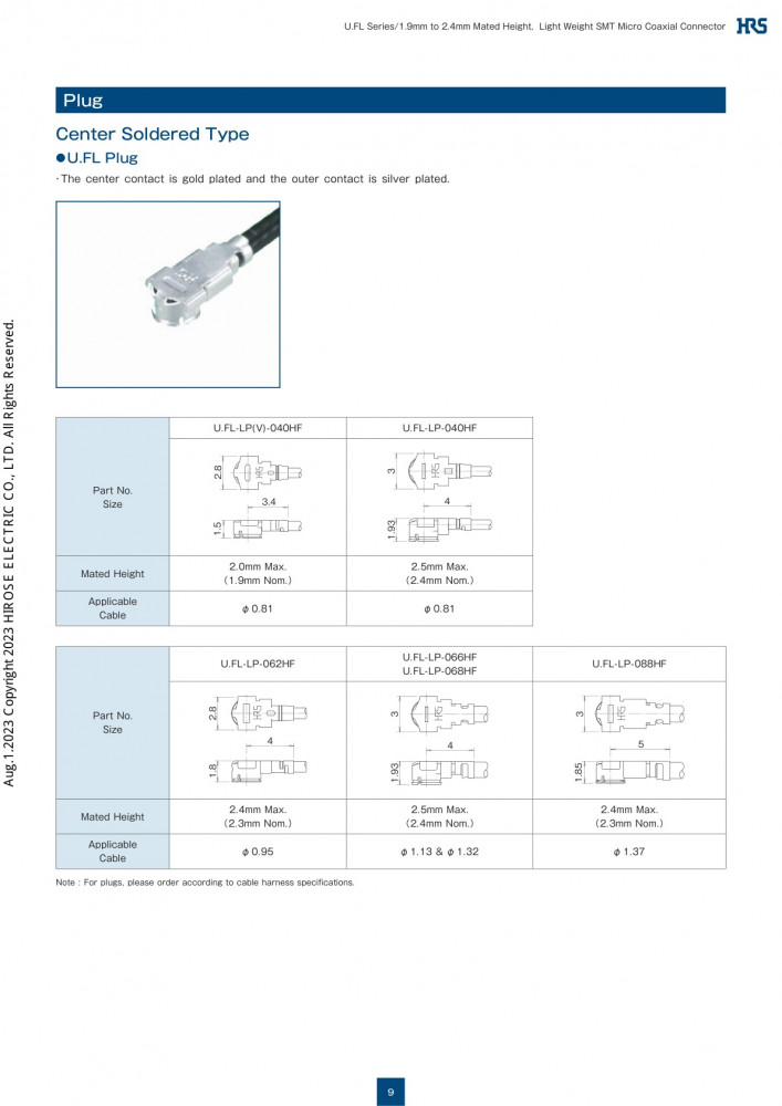 HRS U.FL series datasheet page 9