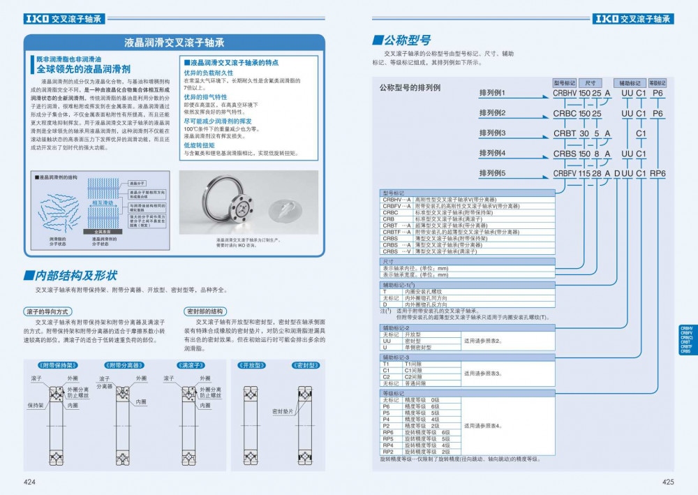IKO crossed roller bearing technical document page 3