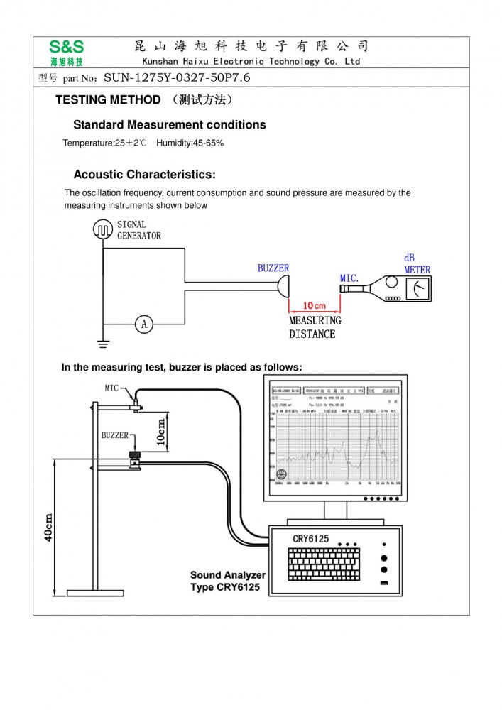 SUN-1275Y-0327-50P7.6 approval document page 5