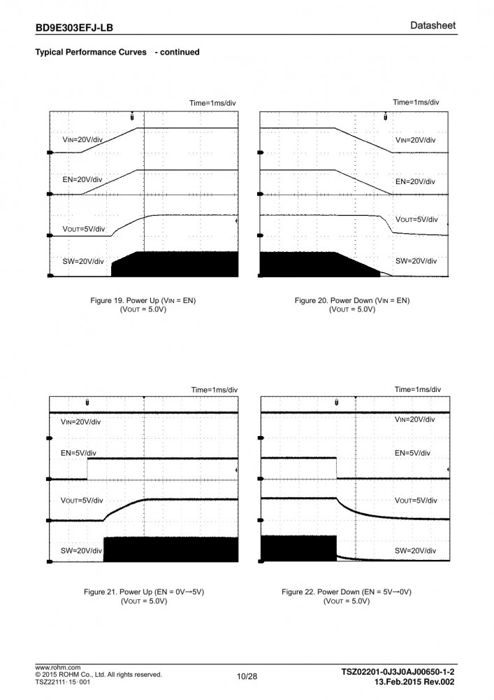 BD9E303EFJ-LBE2 datasheet page 10