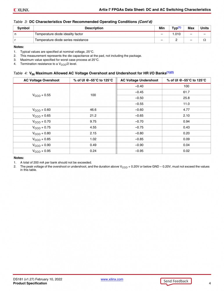 XA Artix-7 technical document page 4