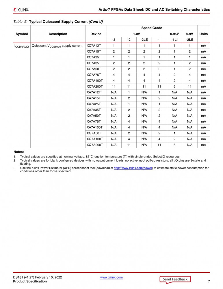 XA Artix-7 technical document page 7