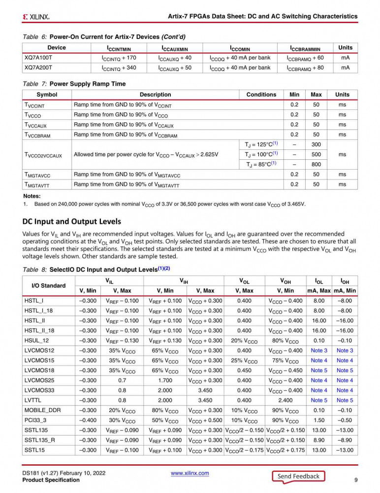 XA Artix-7 technical document page 9