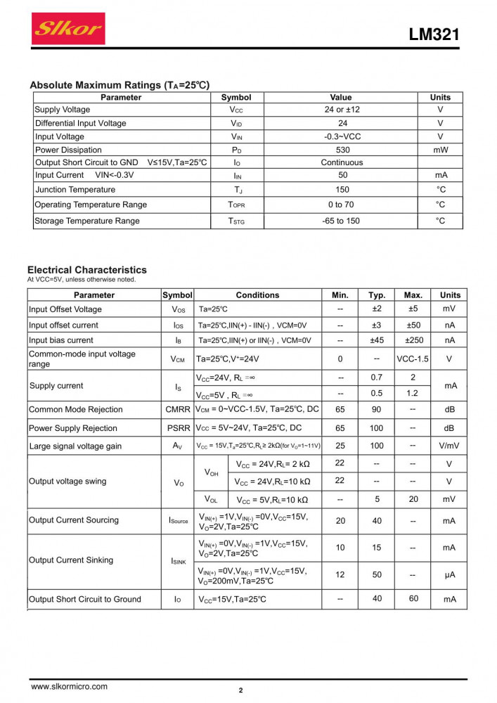 LM321 datasheet page 2