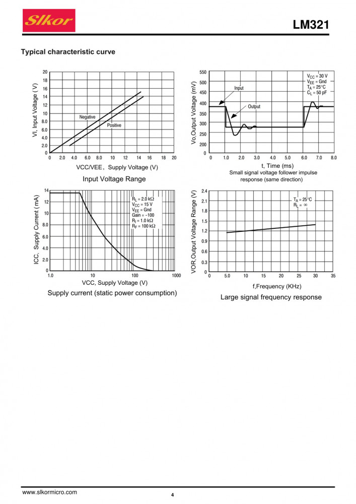 LM321 datasheet page 4