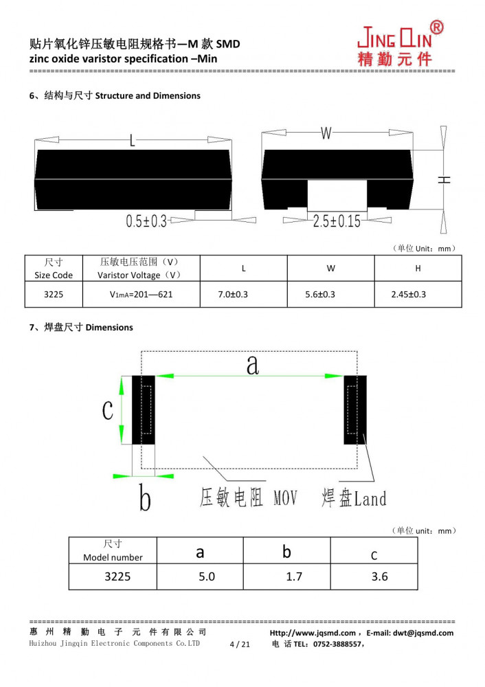 JQ3225K470G2M specification page 4