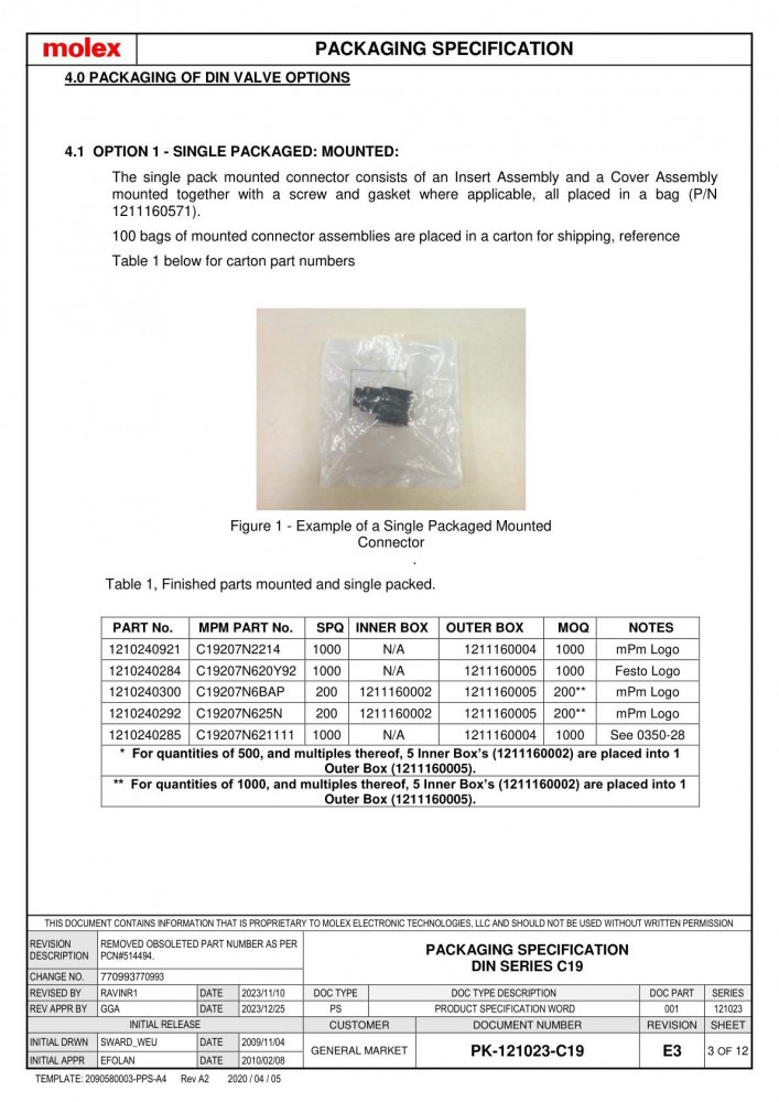 DIN Series C19 packaging specification, page 3
