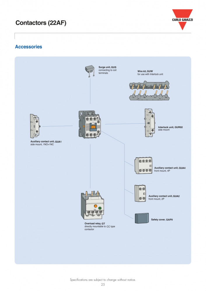 CC12 product document, page 10