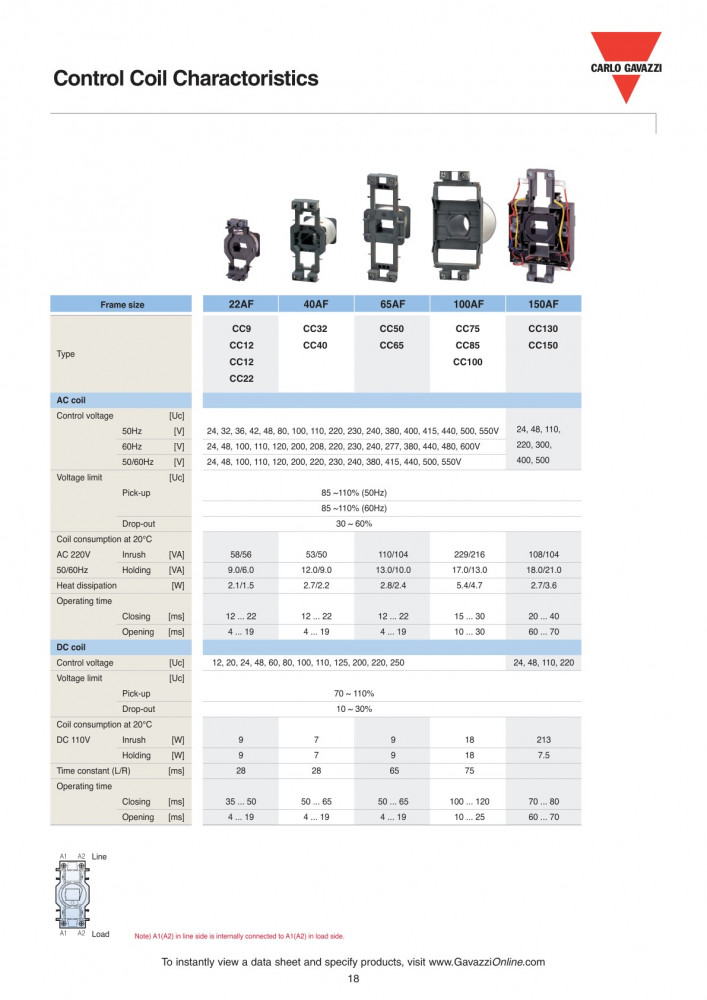 CC12 product document, page 6