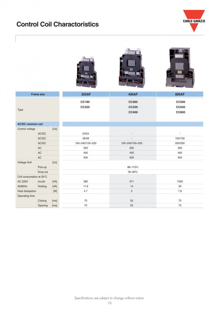 CC12 product document, page 7