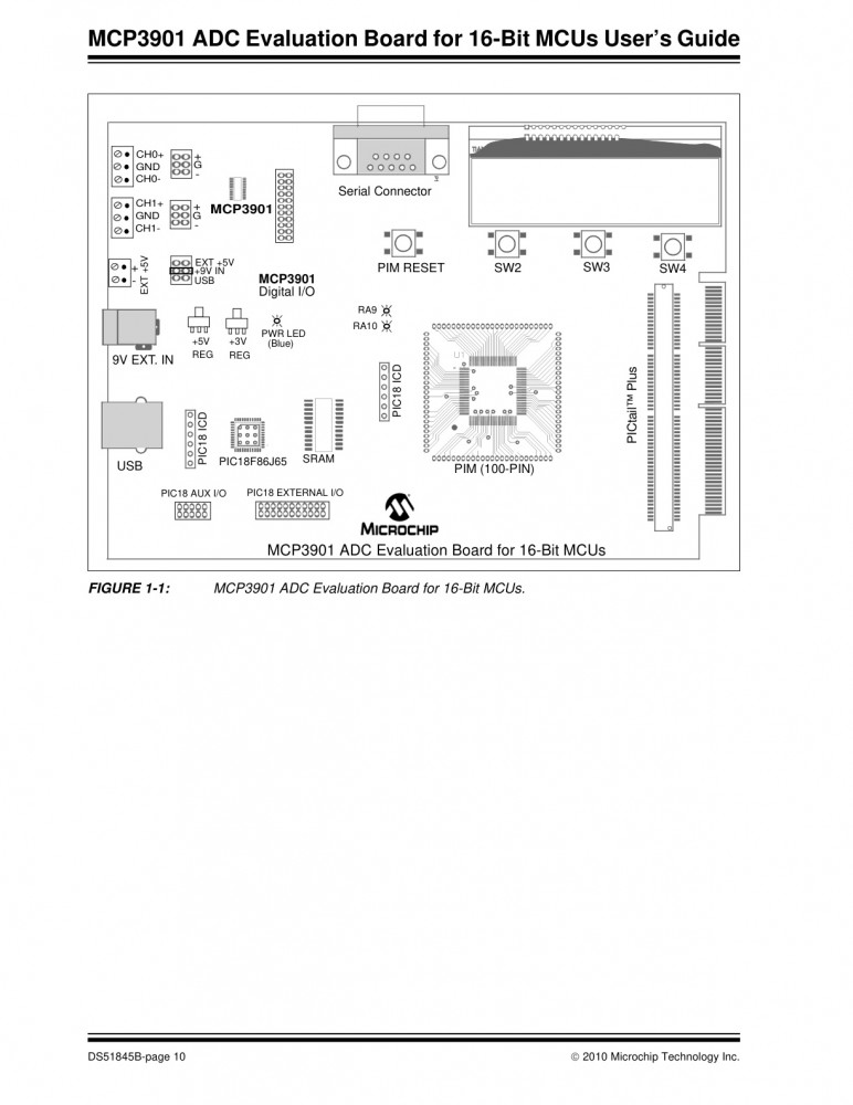 MCP3901EV-MCU16 user guide page 10