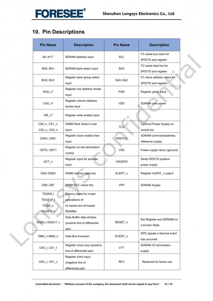 FD4AU3200C8GSE datasheet page 10