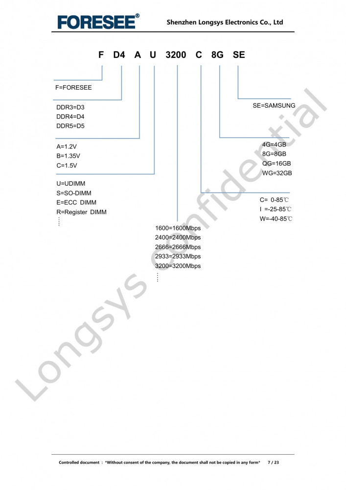 FD4AU3200C8GSE datasheet page 7