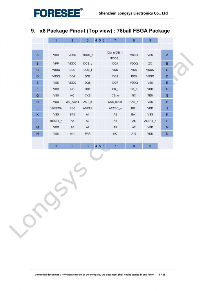 FD4AU3200C8GSE datasheet page 9