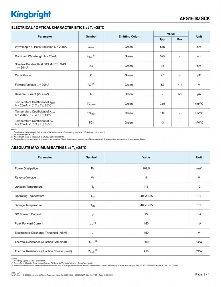 APG1608ZGCK datasheet page 2