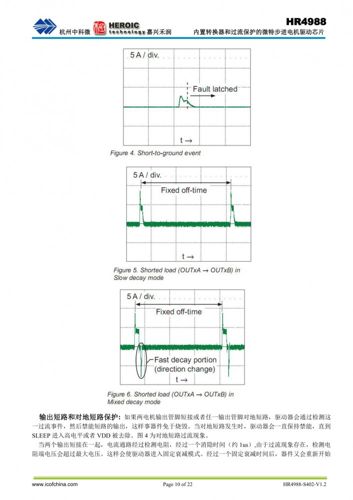 HR4988E datasheet page 10