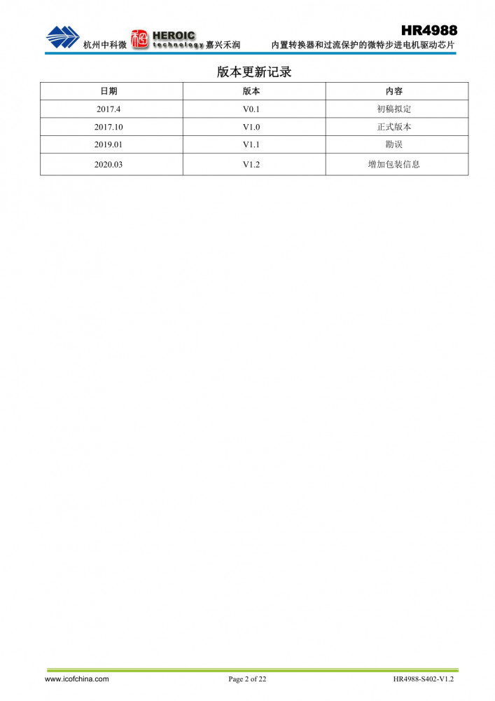 HR4988E datasheet page 2