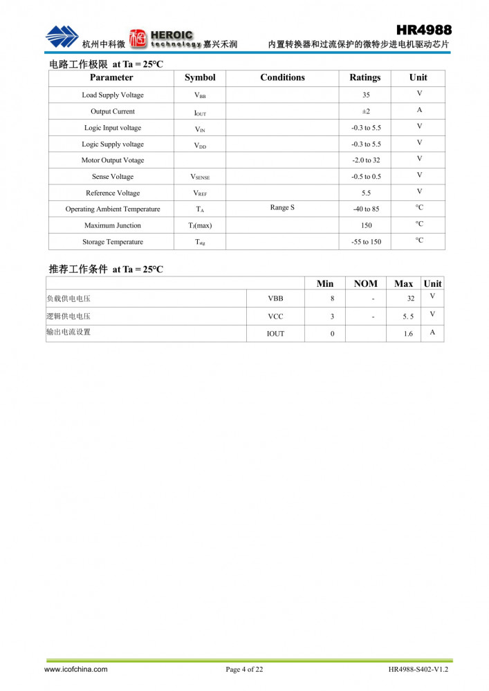 HR4988E datasheet page 4