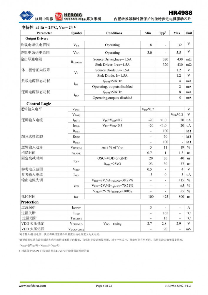 HR4988E datasheet page 5