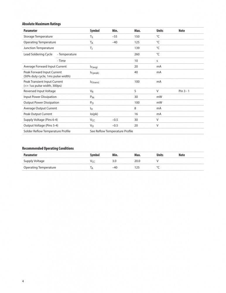 ACPL-M43T datasheet page 4