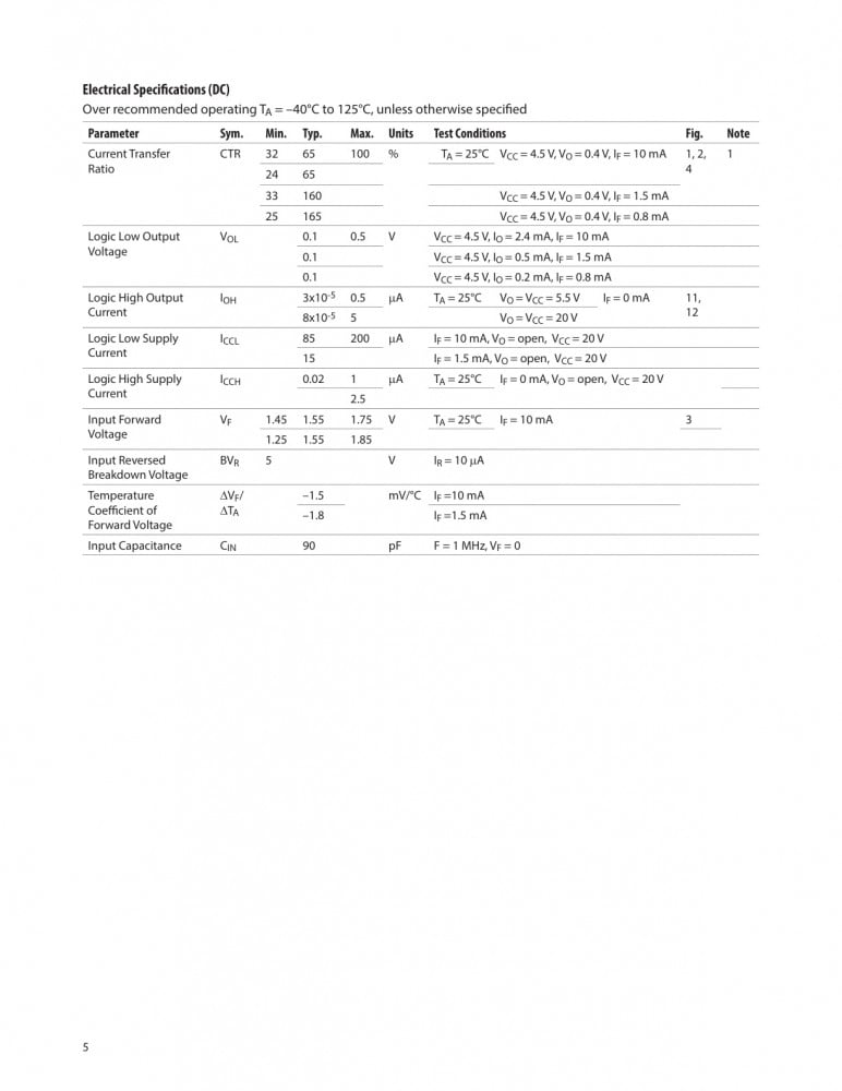 ACPL-M43T datasheet page 5