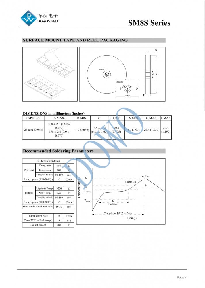 SM8S13A datasheet page 4