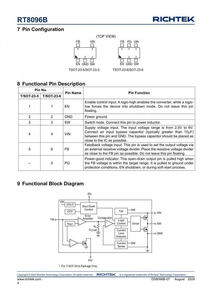 RT8096B datasheet preview, page 4