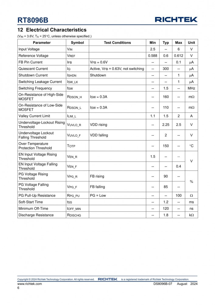 RT8096B datasheet preview, page 6