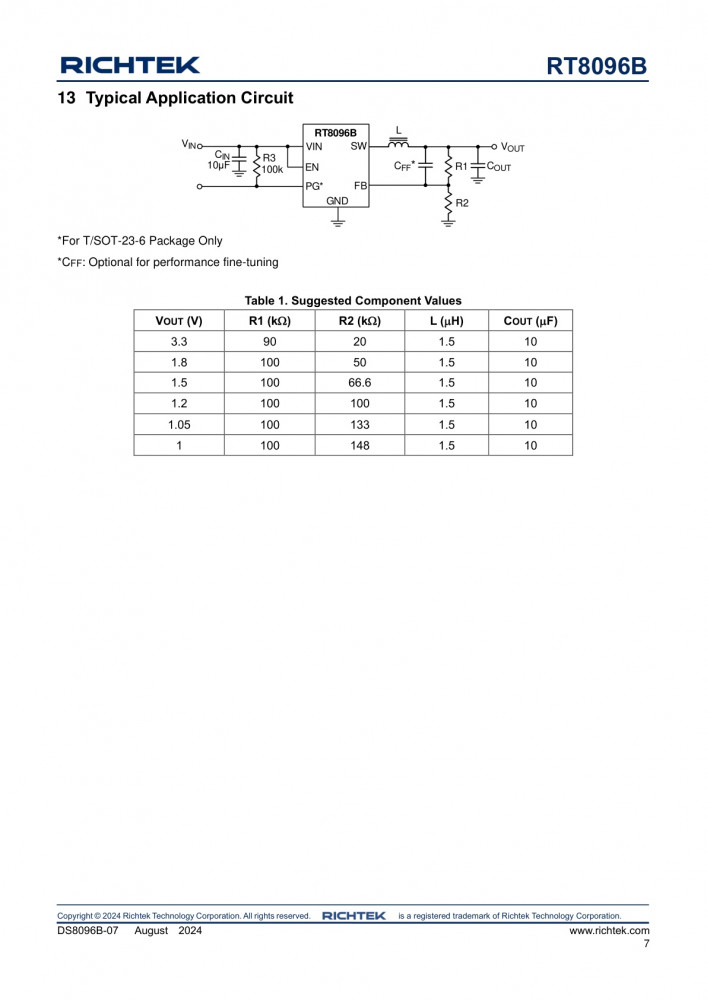 RT8096B datasheet preview, page 7