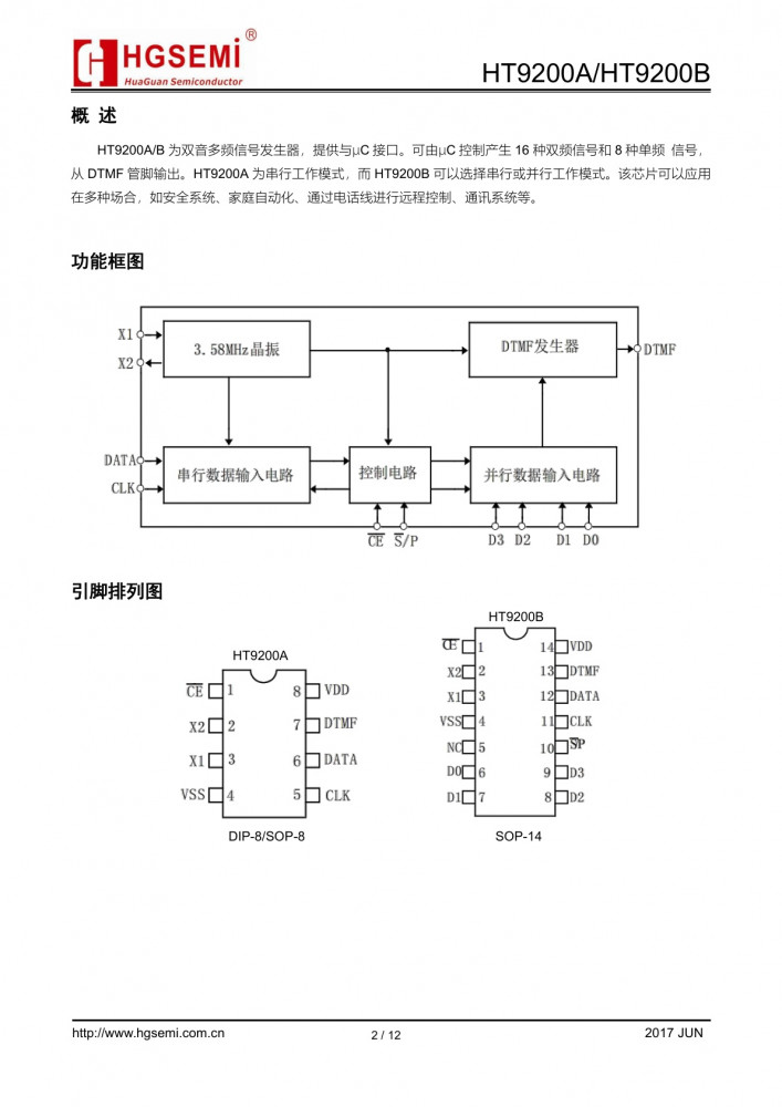 HT9200B datasheet page 2