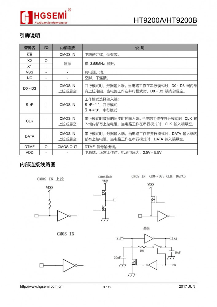 HT9200B datasheet page 3