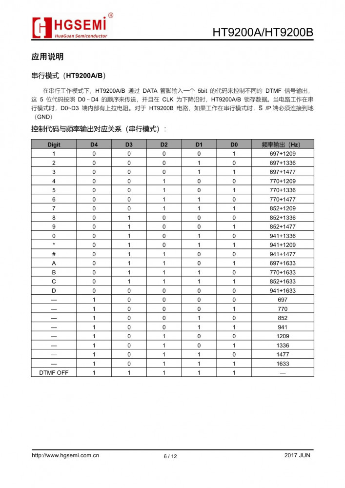 HT9200B datasheet page 6