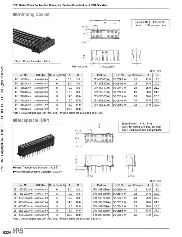 HRS DF11 Series datasheet page 5