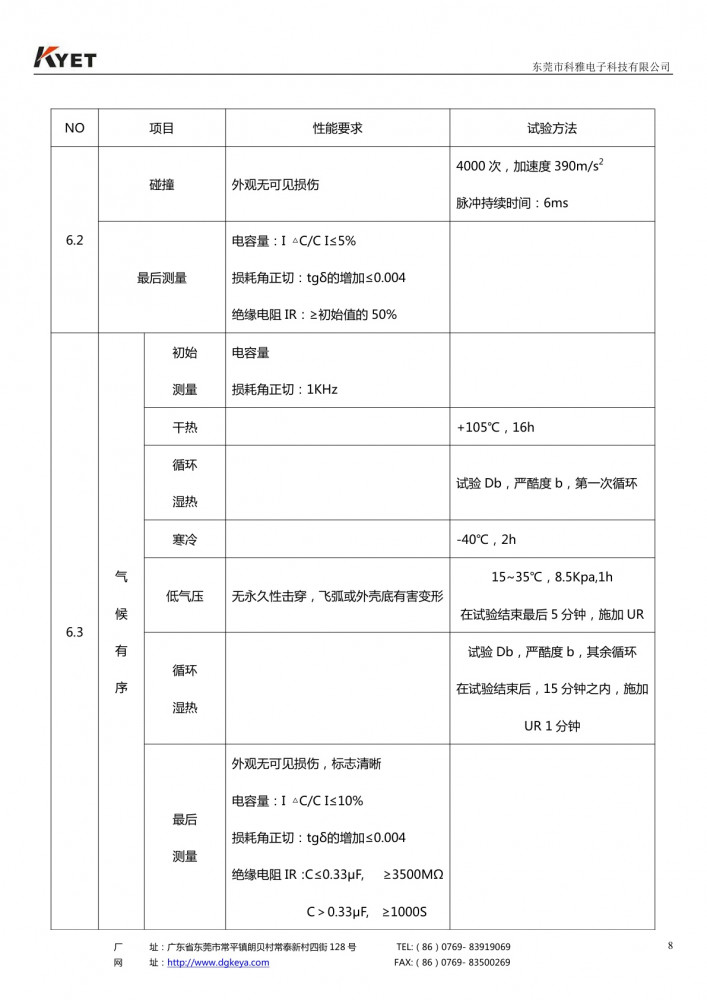 KYET KP105J2J2203 approval document page 8